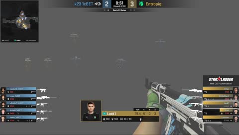 StarLadder CIS RMR 2021 overview | HLTV.org